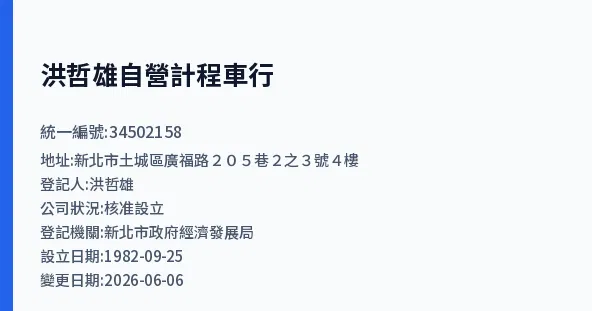 洪哲雄自營計程車行的照片-統編 34502158(新北市) 公司登記資料與營業項目詳細圖表
