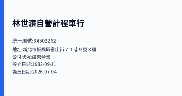 林世濓自營計程車行的照片-統編 34502262(新北市) 公司登記資料與營業項目詳細圖表