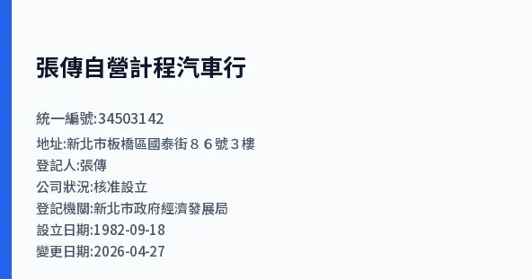 張傳自營計程汽車行的照片-統編 34503142(新北市) 公司登記資料與營業項目詳細圖表