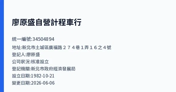 廖原盛自營計程車行的照片-統編 34504894(新北市) 公司登記資料與營業項目詳細圖表
