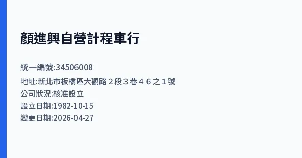 顏進興自營計程車行的照片-統編 34506008(新北市) 公司登記資料與營業項目詳細圖表