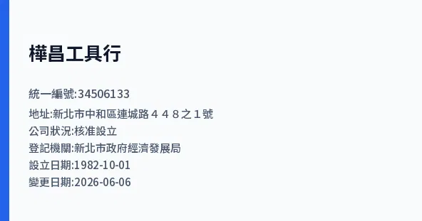 樺昌工具行的照片-統編 34506133(新北市) 公司登記資料與營業項目詳細圖表