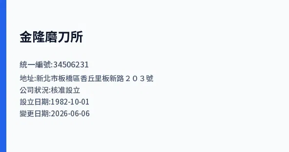 金隆磨刀所的照片-統編 34506231(新北市) 公司登記資料與營業項目詳細圖表