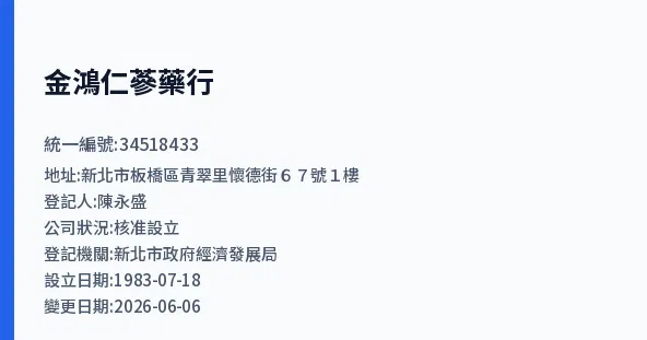 金鴻仁蔘藥行的照片-統編 34518433(新北市) 公司登記資料與營業項目詳細圖表