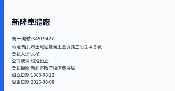 新隆車體廠的照片-統編 34519427(新北市) 公司登記資料與營業項目詳細圖表
