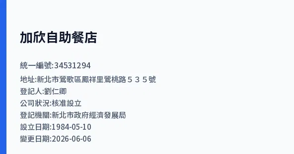加欣自助餐店的照片-統編 34531294(新北市) 公司登記資料與營業項目詳細圖表