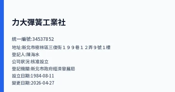力大彈簧工業社的照片-統編 34537852(新北市) 公司登記資料與營業項目詳細圖表