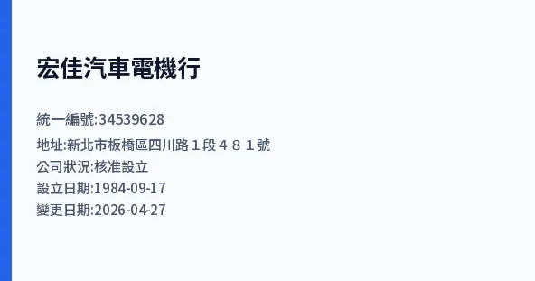 宏佳汽車電機行的照片-統編 34539628(新北市) 公司登記資料與營業項目詳細圖表