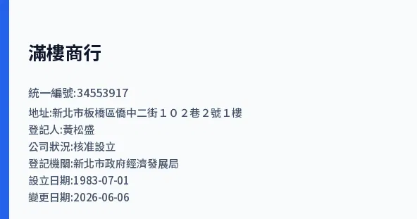 滿樓商行的照片-統編 34553917(新北市) 公司登記資料與營業項目詳細圖表