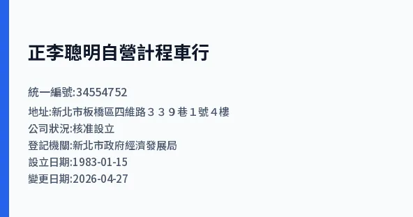 正李聰明自營計程車行的照片-統編 34554752(新北市) 公司登記資料與營業項目詳細圖表