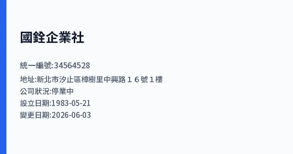 國銓企業社的照片-統編 34564528(新北市) 公司登記資料與營業項目詳細圖表