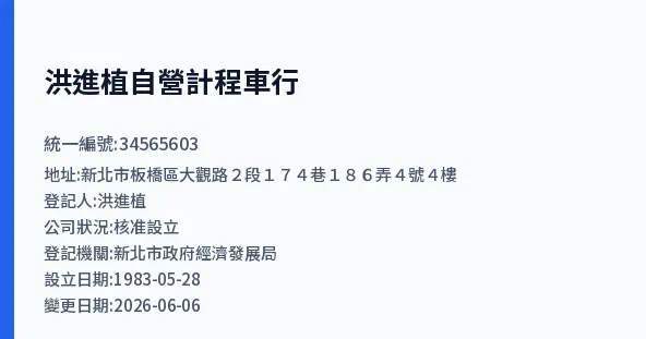 洪進植自營計程車行的照片-統編 34565603(新北市) 公司登記資料與營業項目詳細圖表