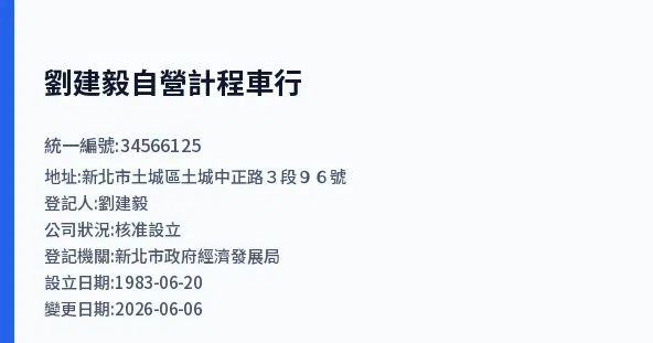 劉建毅自營計程車行的照片-統編 34566125(新北市) 公司登記資料與營業項目詳細圖表