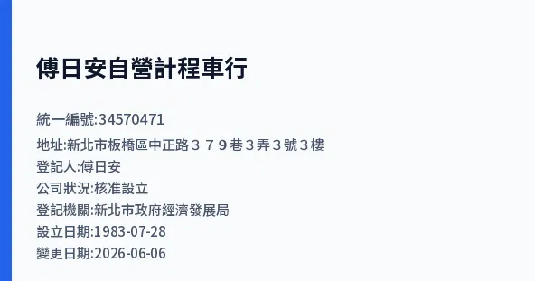 傅日安自營計程車行的照片-統編 34570471(新北市) 公司登記資料與營業項目詳細圖表