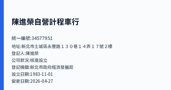 陳進榮自營計程車行的照片-統編 34577951(新北市) 公司登記資料與營業項目詳細圖表