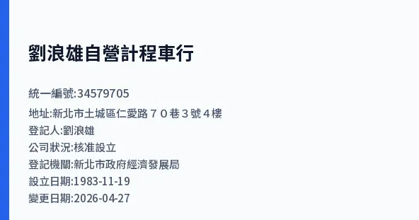 劉浪雄自營計程車行的照片-統編 34579705(新北市) 公司登記資料與營業項目詳細圖表