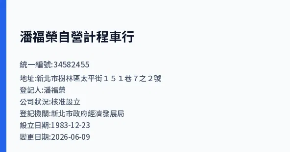 潘福榮自營計程車行的照片-統編 34582455(新北市) 公司登記資料與營業項目詳細圖表
