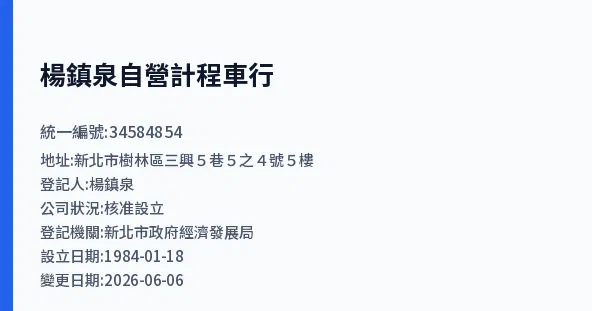 楊鎮泉自營計程車行的照片-統編 34584854(新北市) 公司登記資料與營業項目詳細圖表