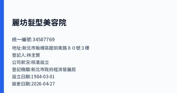麗坊髮型美容院的照片-統編 34587769(新北市) 公司登記資料與營業項目詳細圖表