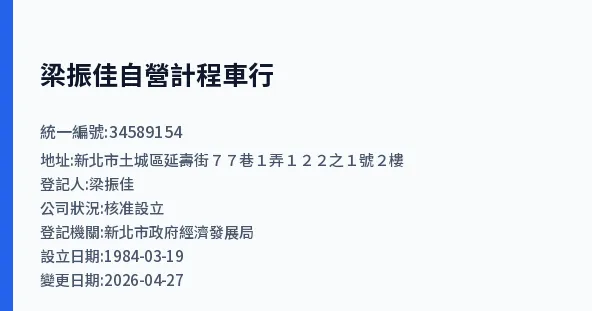 梁振佳自營計程車行的照片-統編 34589154(新北市) 公司登記資料與營業項目詳細圖表