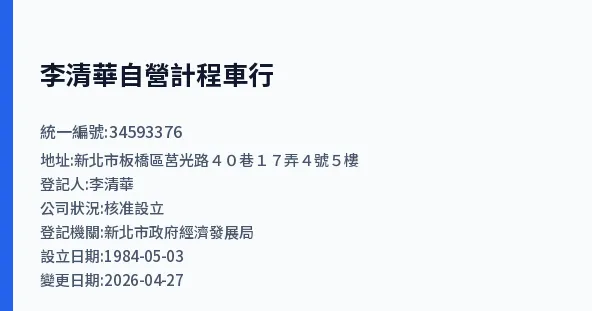 李清華自營計程車行的照片-統編 34593376(新北市) 公司登記資料與營業項目詳細圖表