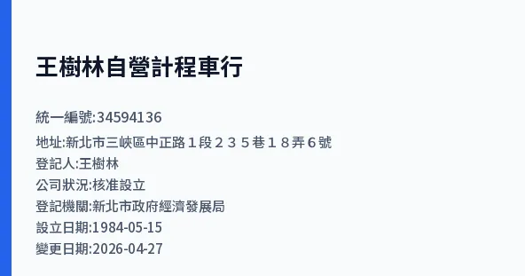 王樹林自營計程車行的照片-統編 34594136(新北市) 公司登記資料與營業項目詳細圖表