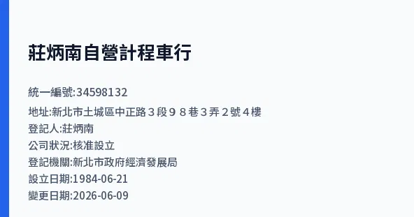 莊炳南自營計程車行的照片-統編 34598132(新北市) 公司登記資料與營業項目詳細圖表