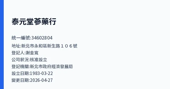 泰元堂蔘藥行的照片-統編 34602804(新北市) 公司登記資料與營業項目詳細圖表