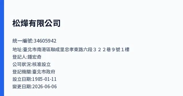 松燁有限公司的照片-統編 34605942(臺北市) 公司登記資料與營業項目詳細圖表