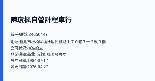陳瓊楓自營計程車行的照片-統編 34650447(新北市) 公司登記資料與營業項目詳細圖表