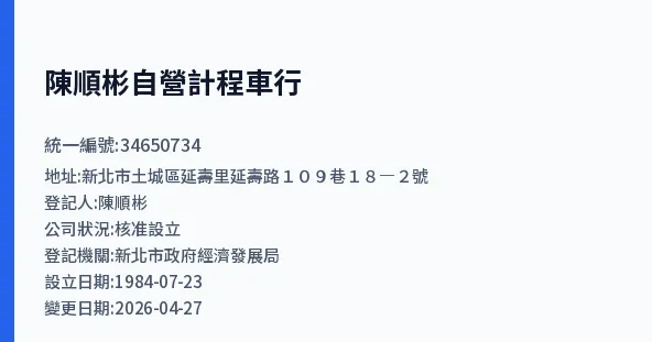 陳順彬自營計程車行的照片-統編 34650734(新北市) 公司登記資料與營業項目詳細圖表