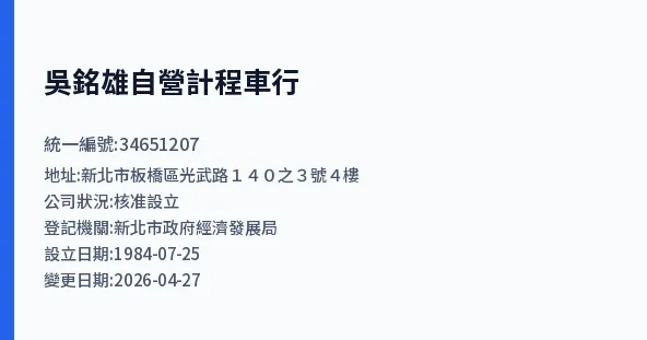 吳銘雄自營計程車行的照片-統編 34651207(新北市) 公司登記資料與營業項目詳細圖表