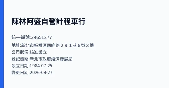 陳林阿盛自營計程車行的照片-統編 34651277(新北市) 公司登記資料與營業項目詳細圖表