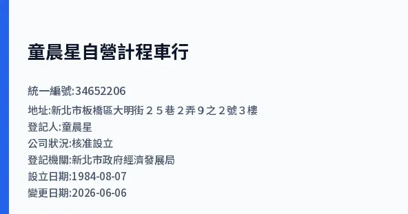 童晨星自營計程車行的照片-統編 34652206(新北市) 公司登記資料與營業項目詳細圖表