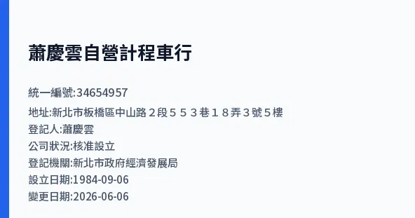蕭慶雲自營計程車行的照片-統編 34654957(新北市) 公司登記資料與營業項目詳細圖表