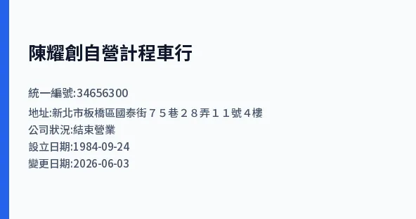 陳耀創自營計程車行的照片-統編 34656300(新北市) 公司登記資料與營業項目詳細圖表