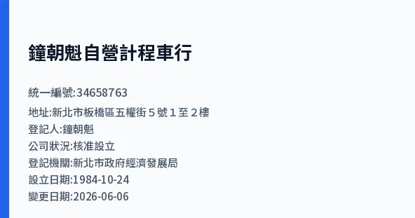 鐘朝魁自營計程車行的照片-統編 34658763(新北市) 公司登記資料與營業項目詳細圖表