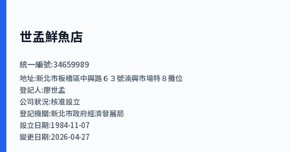 世孟鮮魚店的照片-統編 34659989(新北市) 公司登記資料與營業項目詳細圖表