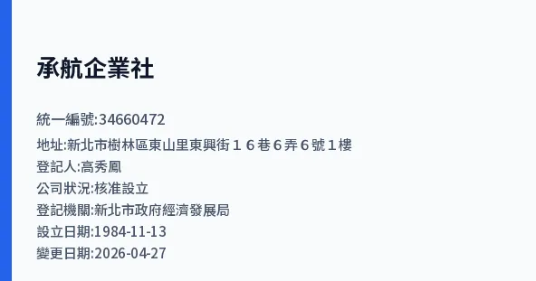承航企業社的照片-統編 34660472(新北市) 公司登記資料與營業項目詳細圖表
