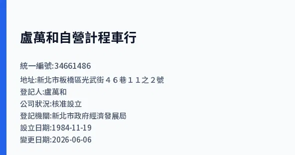 盧萬和自營計程車行的照片-統編 34661486(新北市) 公司登記資料與營業項目詳細圖表