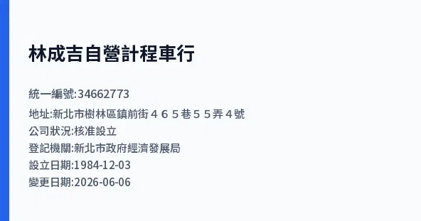 林成吉自營計程車行的照片-統編 34662773(新北市) 公司登記資料與營業項目詳細圖表