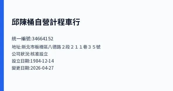 邱陳桶自營計程車行的照片-統編 34664152(新北市) 公司登記資料與營業項目詳細圖表
