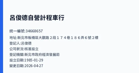 呂俊德自營計程車行的照片-統編 34668657(新北市) 公司登記資料與營業項目詳細圖表
