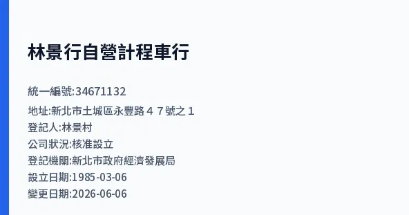林景行自營計程車行的照片-統編 34671132(新北市) 公司登記資料與營業項目詳細圖表