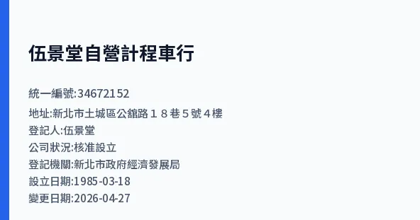 伍景堂自營計程車行的照片-統編 34672152(新北市) 公司登記資料與營業項目詳細圖表