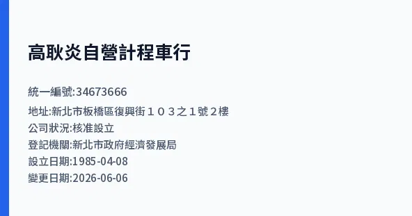 高耿炎自營計程車行的照片-統編 34673666(新北市) 公司登記資料與營業項目詳細圖表
