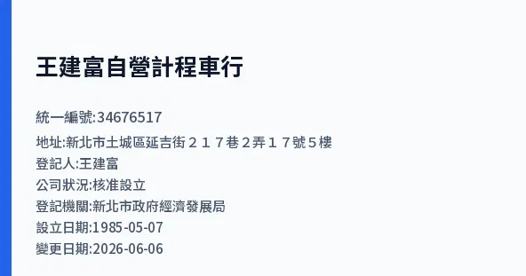 王建富自營計程車行的照片-統編 34676517(新北市) 公司登記資料與營業項目詳細圖表