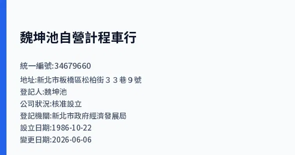 魏坤池自營計程車行的照片-統編 34679660(新北市) 公司登記資料與營業項目詳細圖表