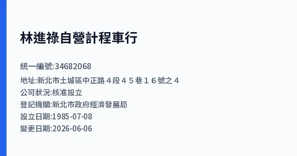 林進祿自營計程車行的照片-統編 34682068(新北市) 公司登記資料與營業項目詳細圖表
