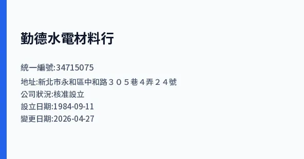 勤德水電材料行的照片-統編 34715075(新北市) 公司登記資料與營業項目詳細圖表